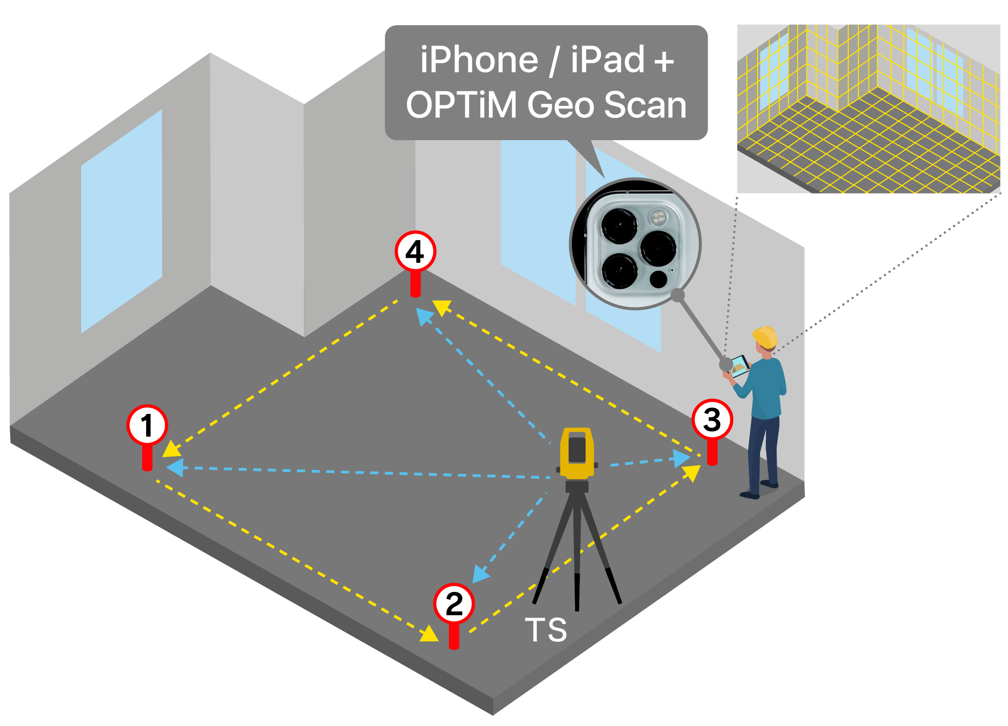 製品紹介 「OPTiM Geo Scan」 | 3次元測量アプリ OPTiM Geo Scan