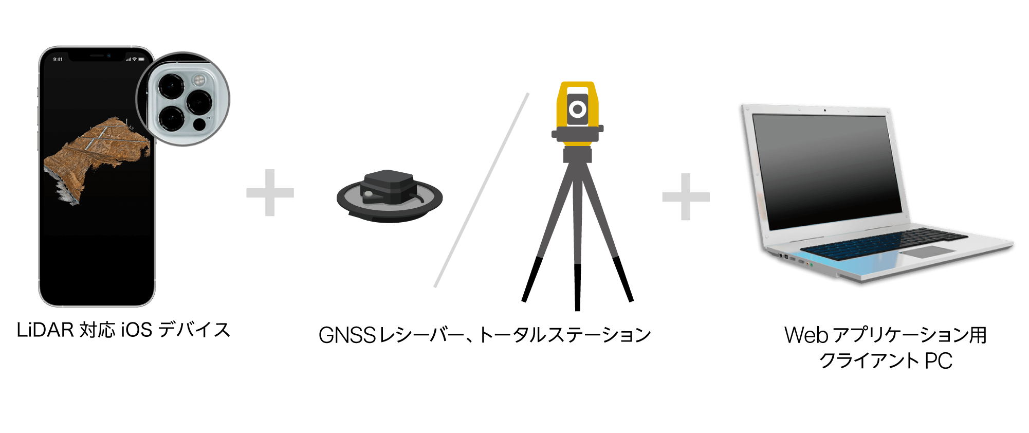 OPTiM Geo Scan | スマートフォン測量アプリ