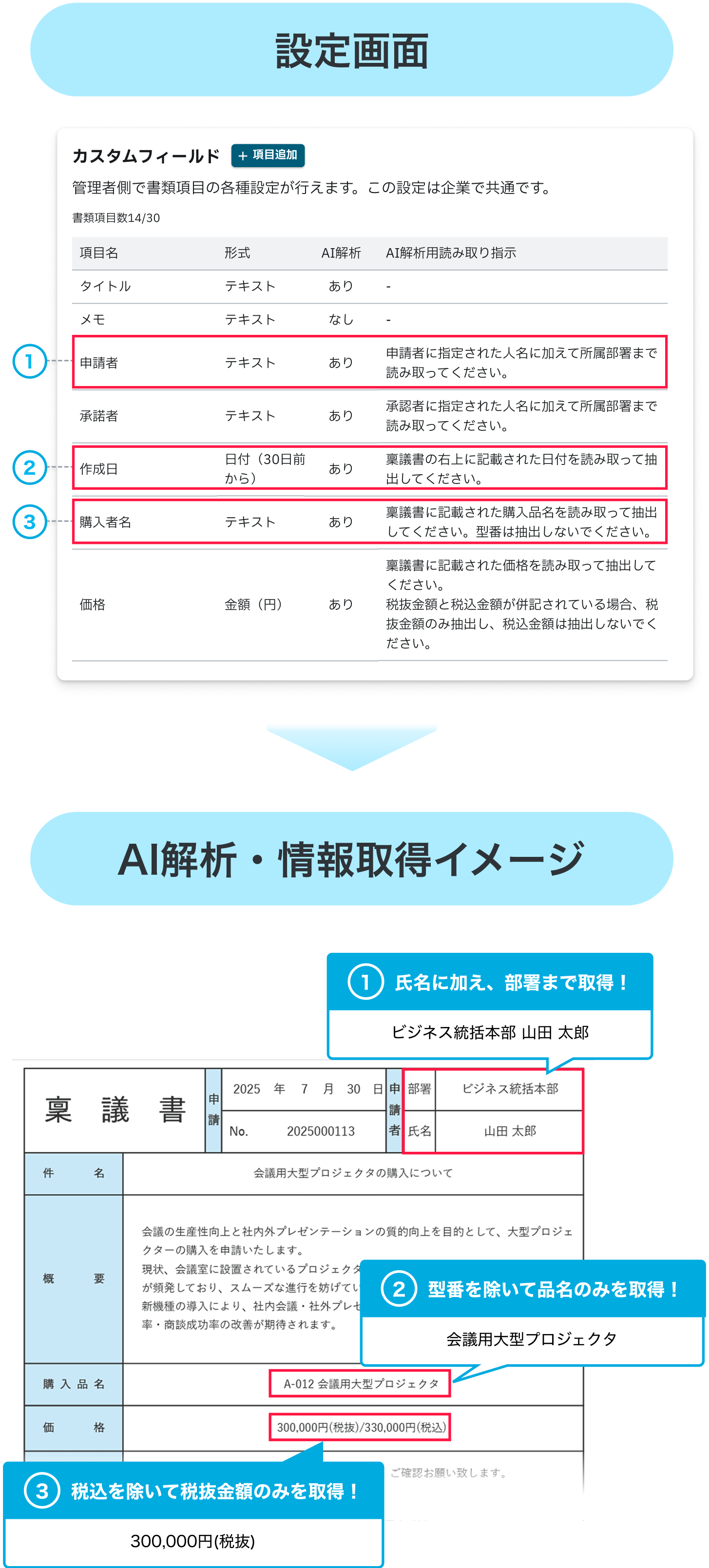 OPTiM 文書管理 with AI-OCR | AIが文書管理のリスクとコストを大幅削減 | OPTiM