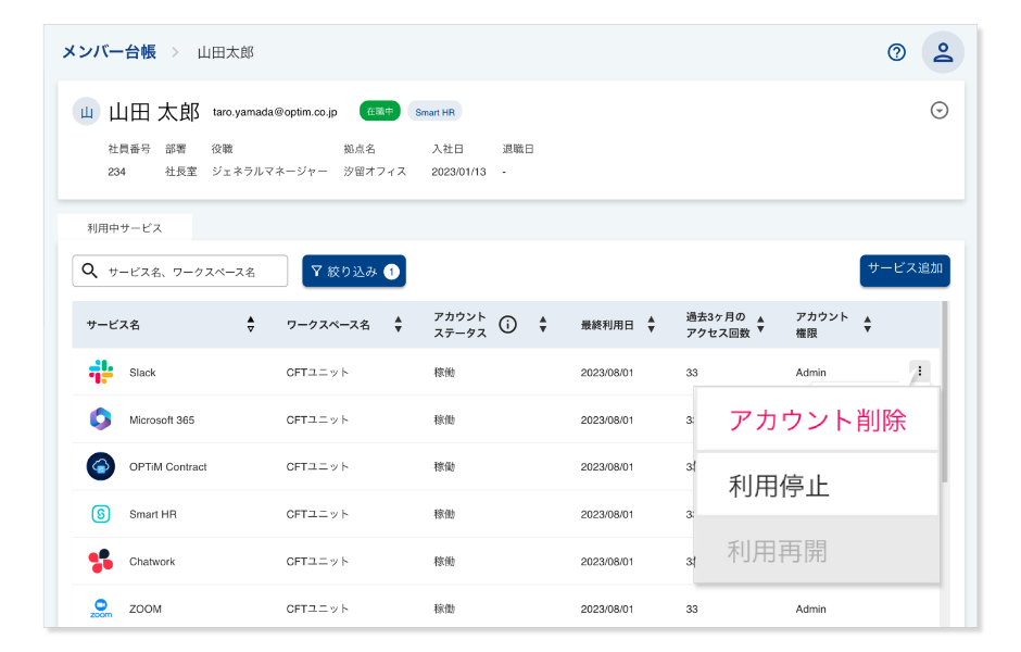 SaaS管理ツール「OPTiM サスマネ」でソフトウェア管理を効率化 | OPTiM