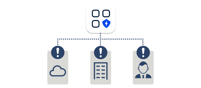 OPTiM サスマネ | 国内初のSaaS・オンプレミス・ITデバイスを統合管理するSaaS管理サービス | OPTiM