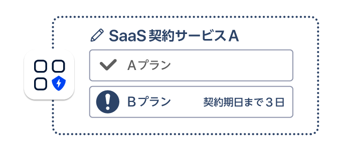 OPTiM サスマネ | 国内初のSaaS・オンプレミス・ITデバイスを統合管理するSaaS管理ツール | OPTiM