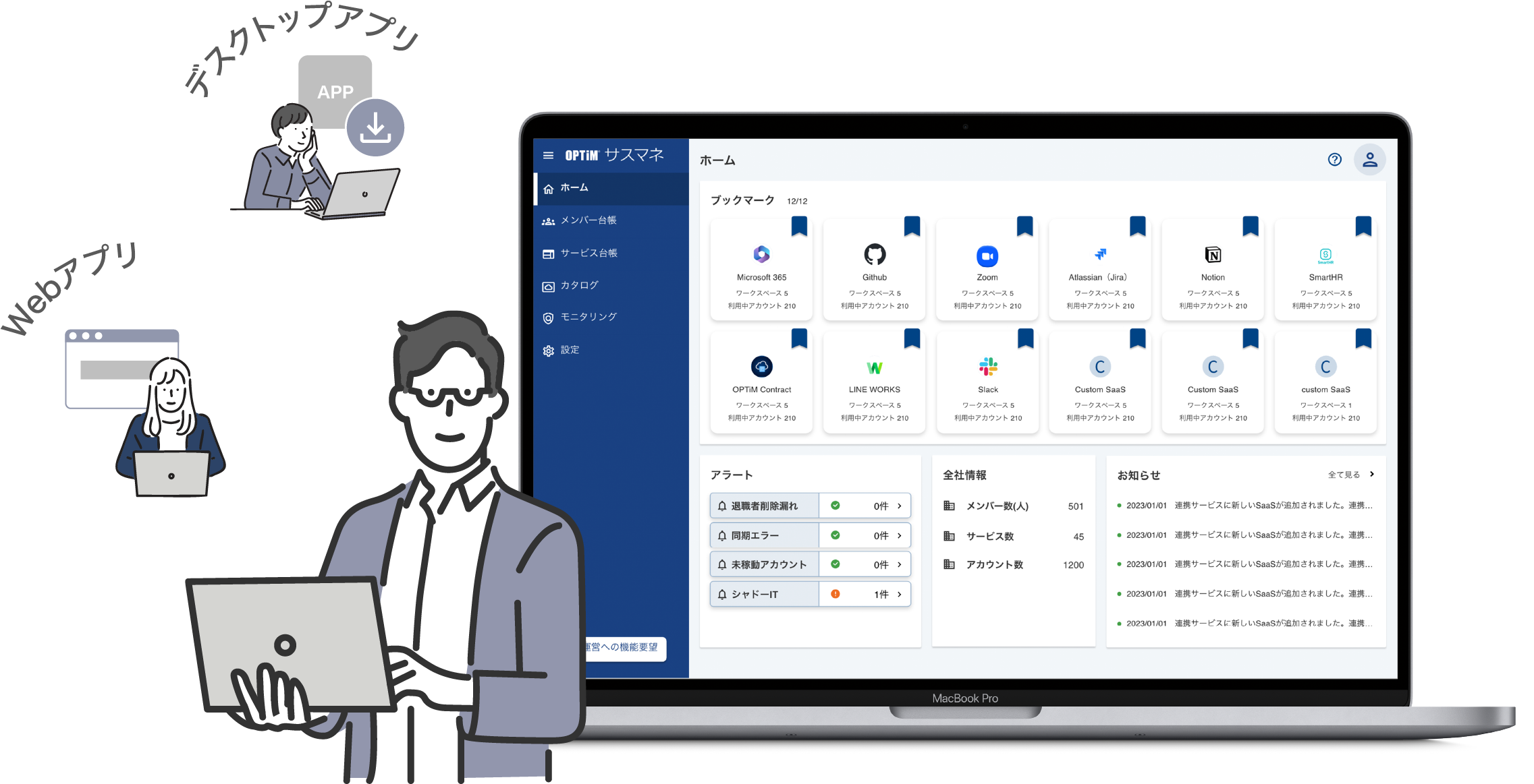 OPTiM サスマネ | 国内初のSaaS・オンプレミス・ITデバイスを統合管理するSaaS管理ツール | OPTiM