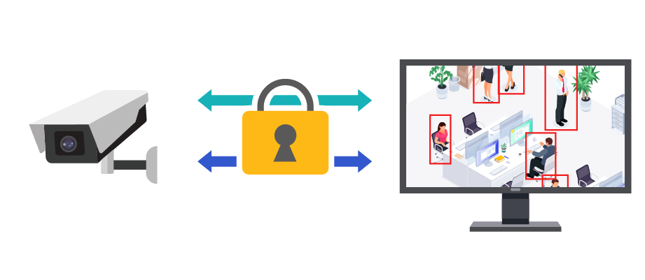 OPTiM AI Camera Enterprise | さまざまな場所・ニーズに対応 300種類のAI画像解析サービス| OPTiM ...
