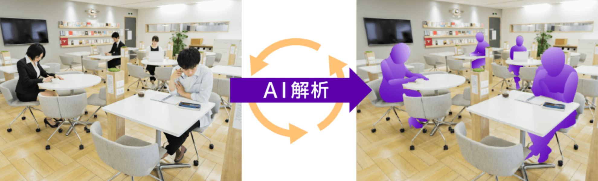 OPTiM AI Camera | クラウドAI画像解析サービス