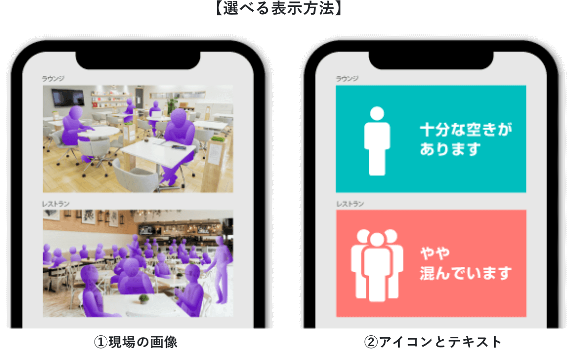 OPTiM AI Camera | クラウドAI画像解析サービス