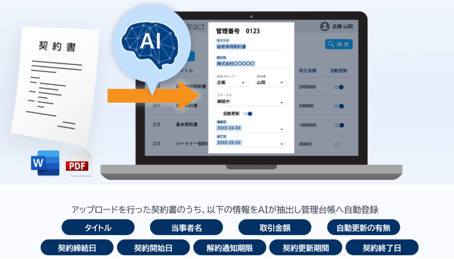 AI契約書管理サービス OPTiM Contract特長紹介 –5つの電子契約サービスからのデータ取り込み機能をご紹介–