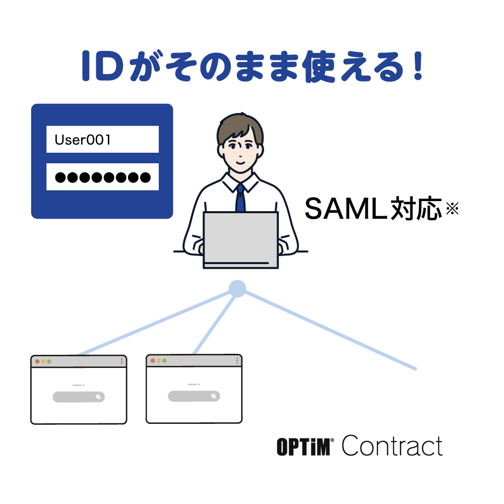 OPTiM Contract | AIで契約書の管理コスト・リスクを削減 | OPTiM