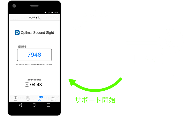 Optimal Second Sight｜スマートグラスによる遠隔作業支援
